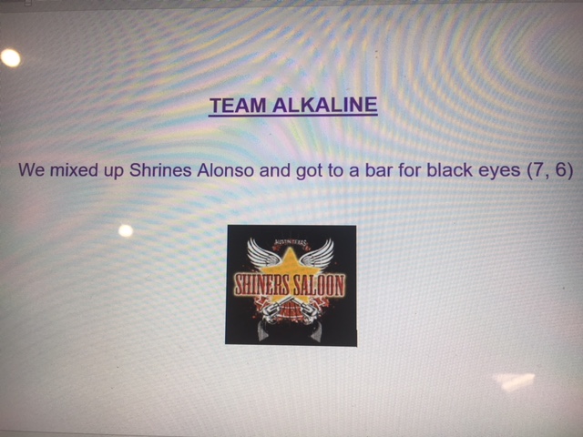 “Compass Time” Recap [SPOILERS] | Mission Street Puzzles